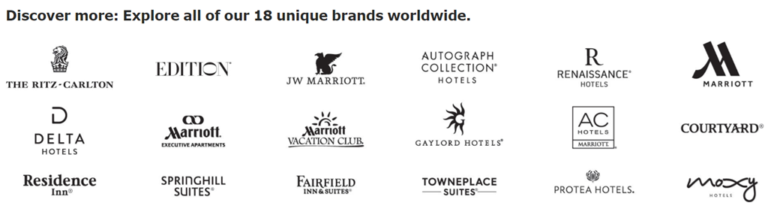 Marriott-brands-image.png – Loyalty Traveler