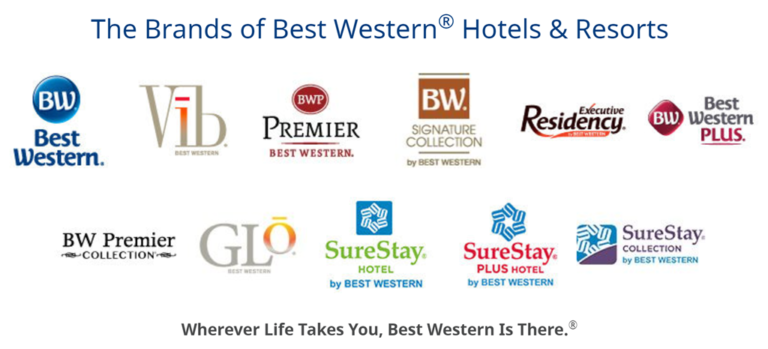Best-Western-brands.png – Loyalty Traveler