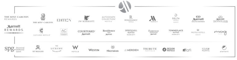 Marriott-brands.png – Loyalty Traveler