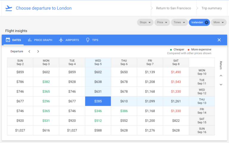 Navigating new Google Flights fare calendar, fare matrix and fare maps ...