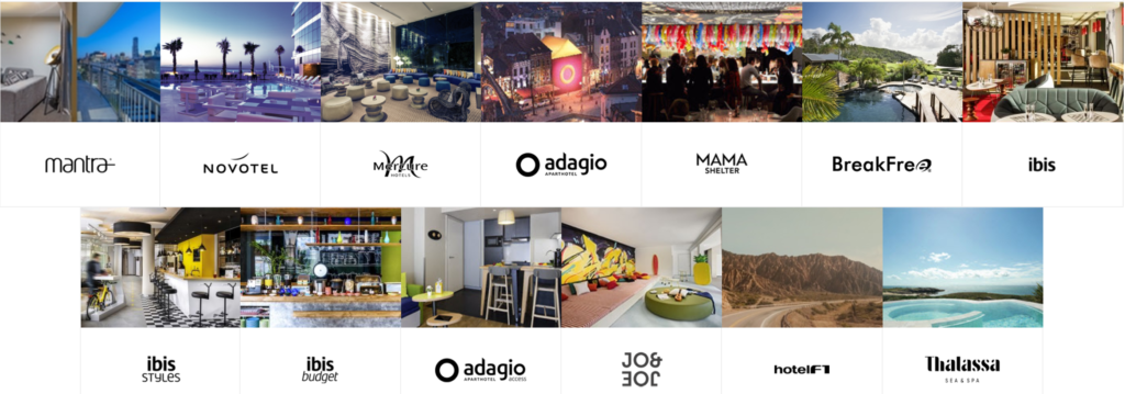 Five Le Club AccorHotels winter promotions for bonus points – Loyalty ...